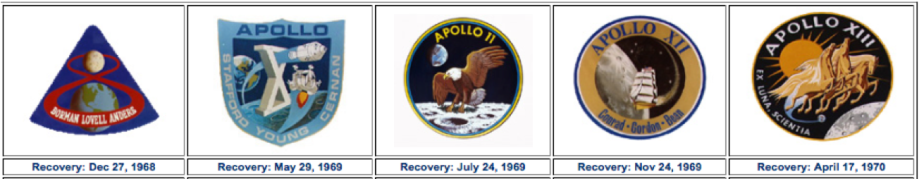 724: Sea King Helicopter – Dinky Toys: TV Shows, Space and Specials